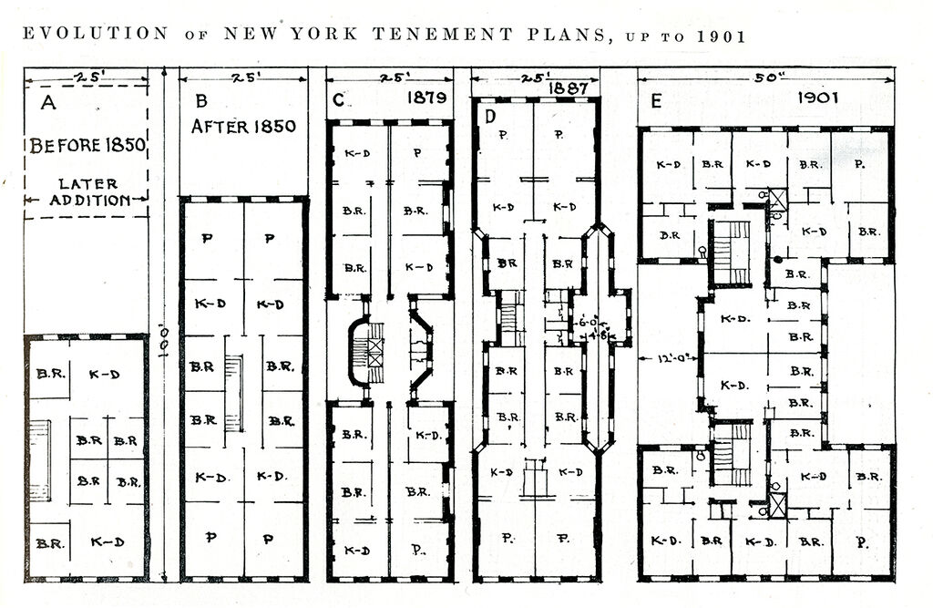 Queensbridge Houses - Platform for Affordable Dwelling