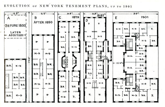 Queensbridge Houses - Platform for Affordable Dwelling